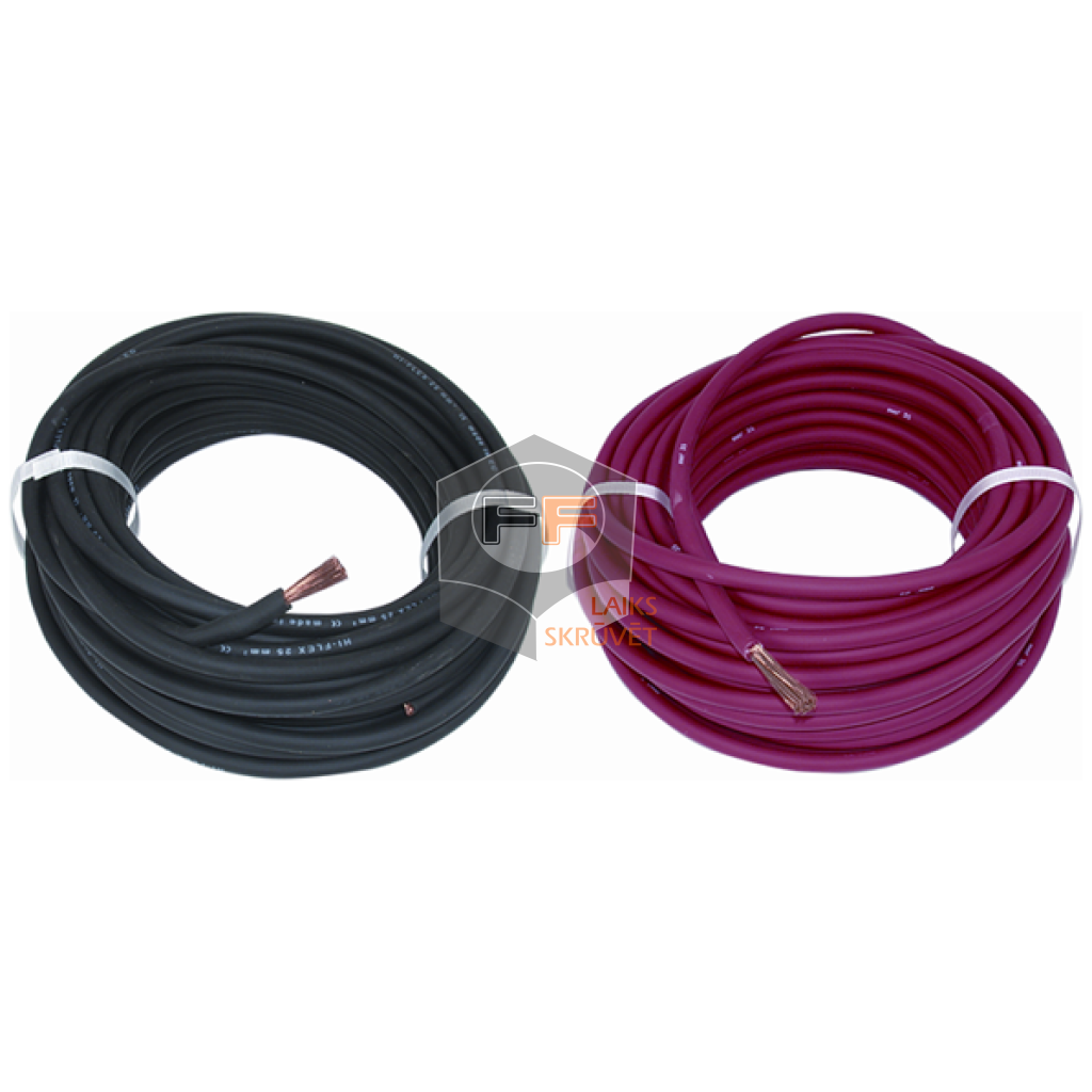 PVC Battery Cable - ForceFix