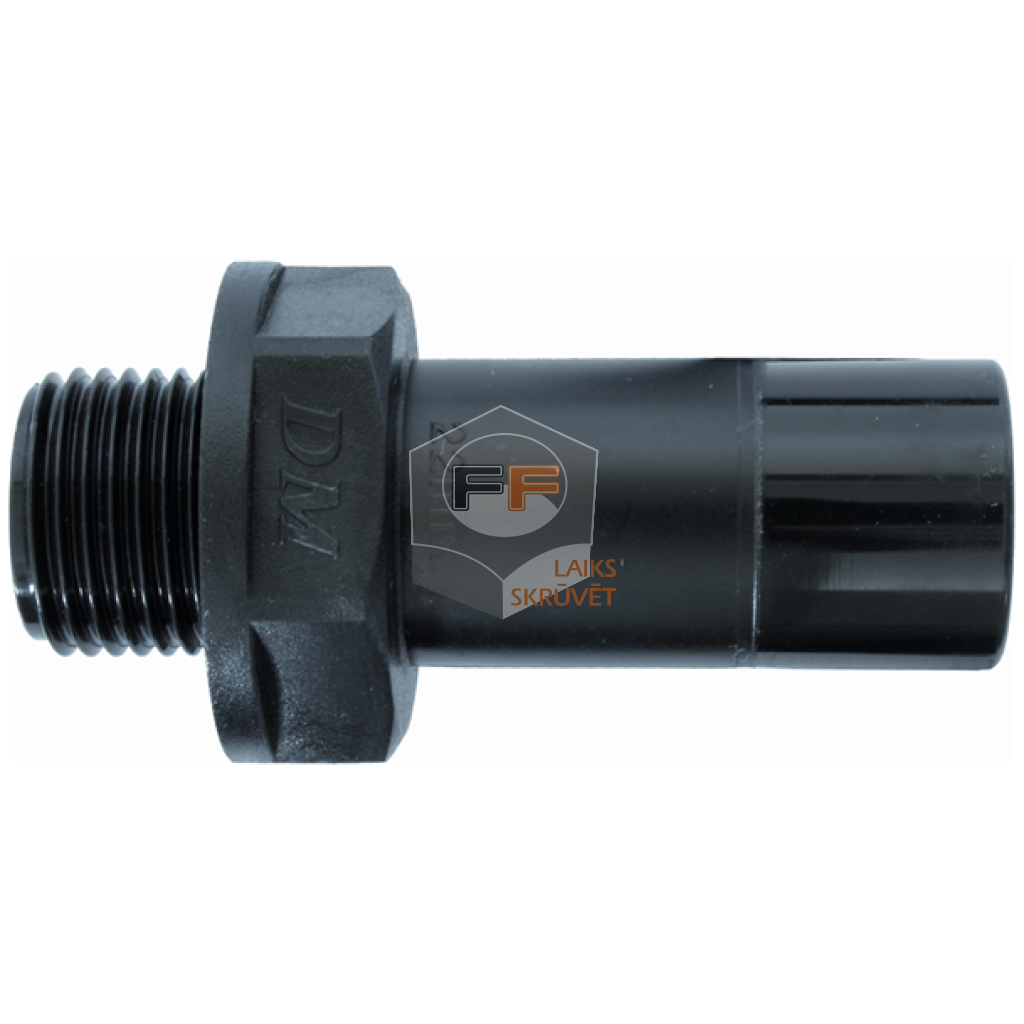 Screw-in Sockets - ForceFix